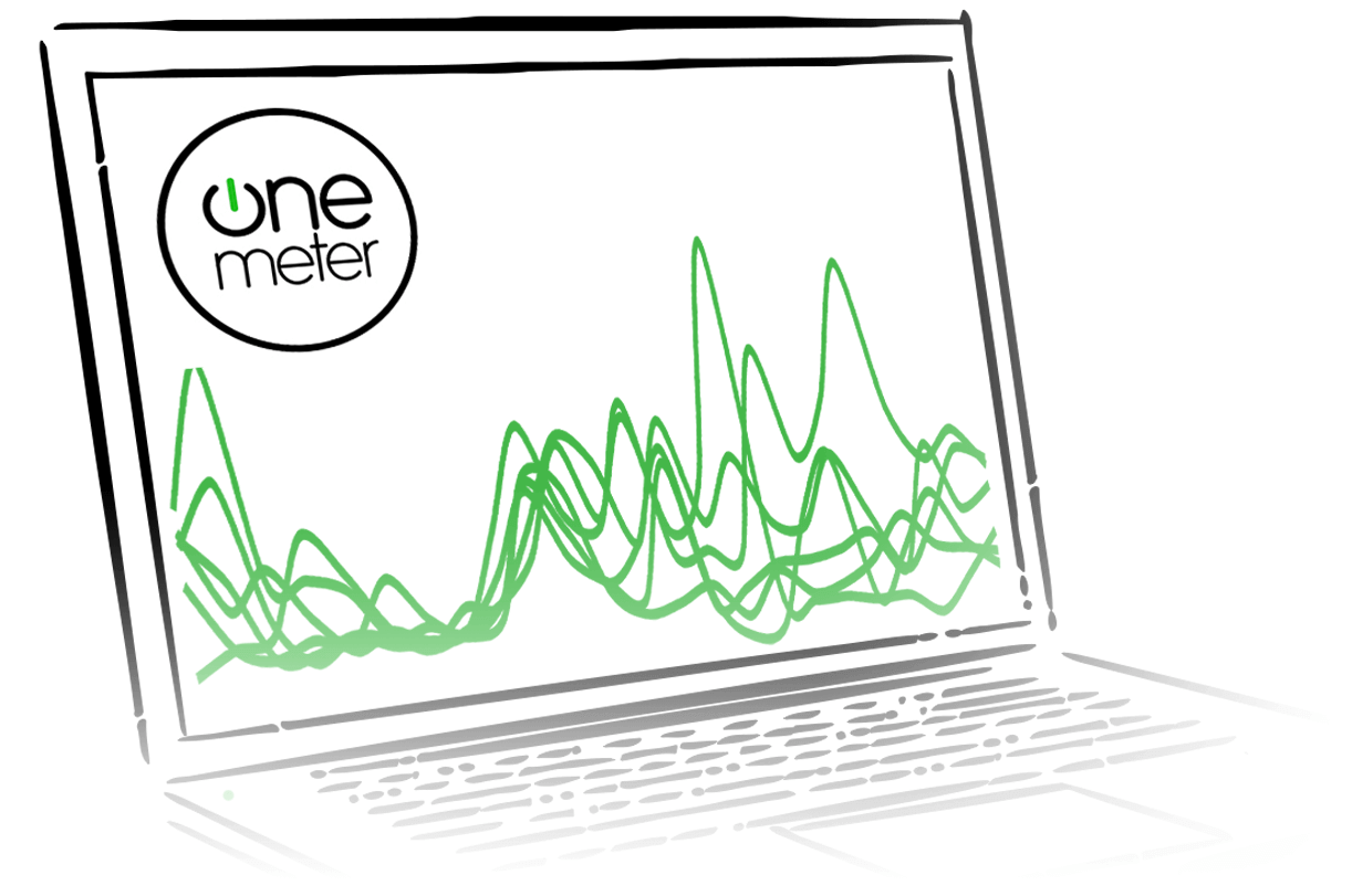 System do intuicyjnego pomiaru zużycia energii | OneMeter.com